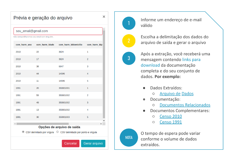 DataCEM | Manuais CEM